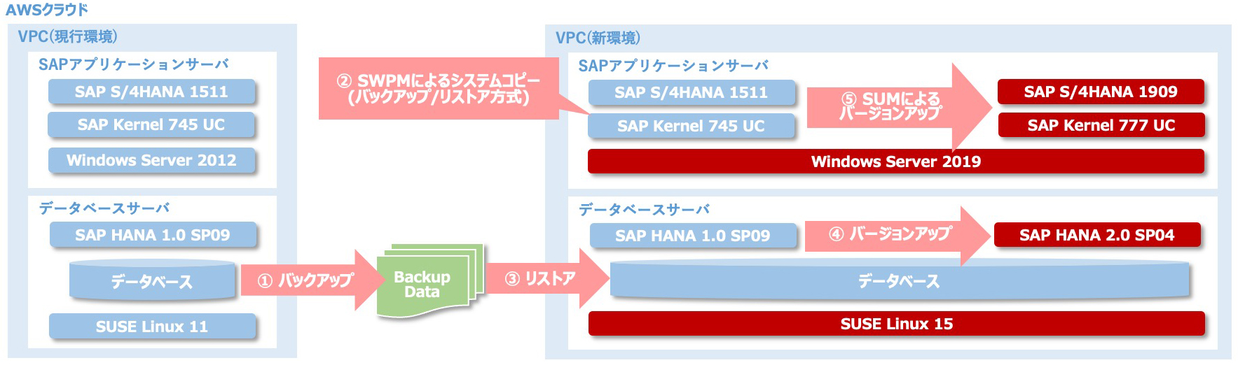 株式会社レイエントシステム Rayent System