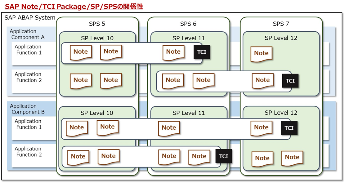 株式会社レイエントシステム Rayent System