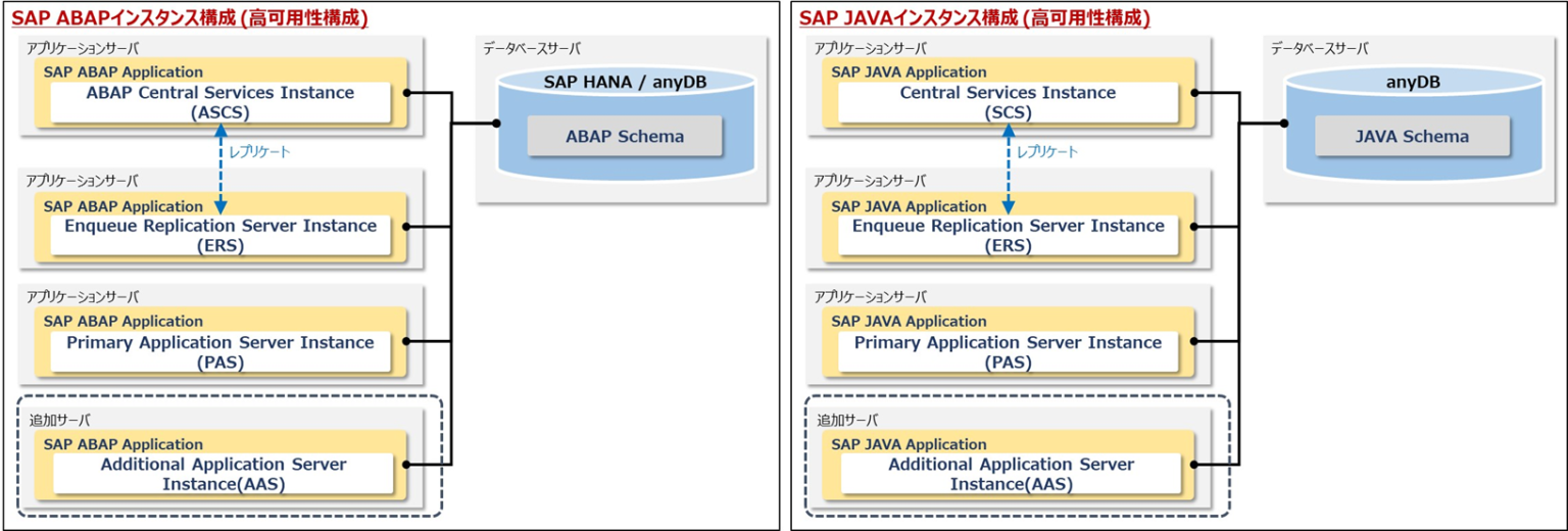 株式会社レイエントシステム Rayent System