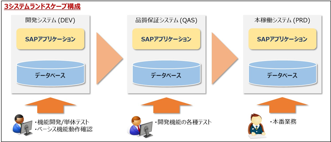株式会社レイエントシステム Rayent System