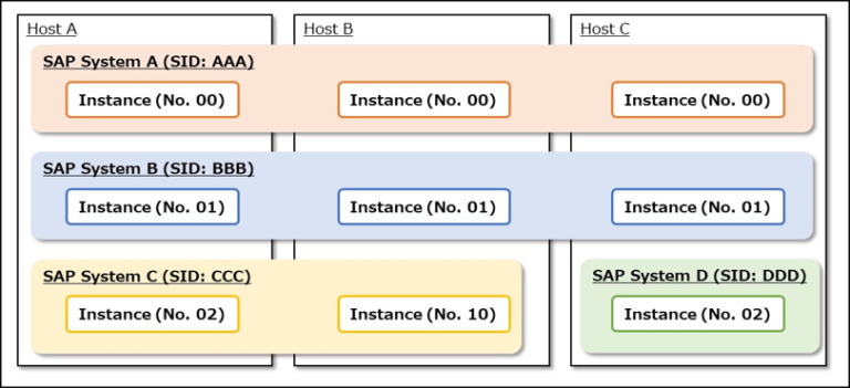 株式会社レイエントシステム Rayent System
